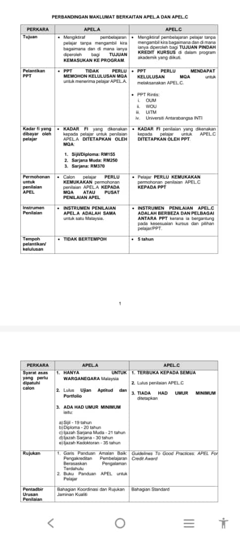 BEZA SAMBUNG BELAJAR GUNA PENGALAMAN KERJA APEL A DAN APEL C ...
